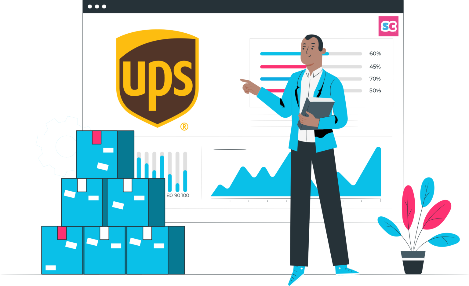 UPS | SpedireComodo | Spedizione Pacchi con UPS